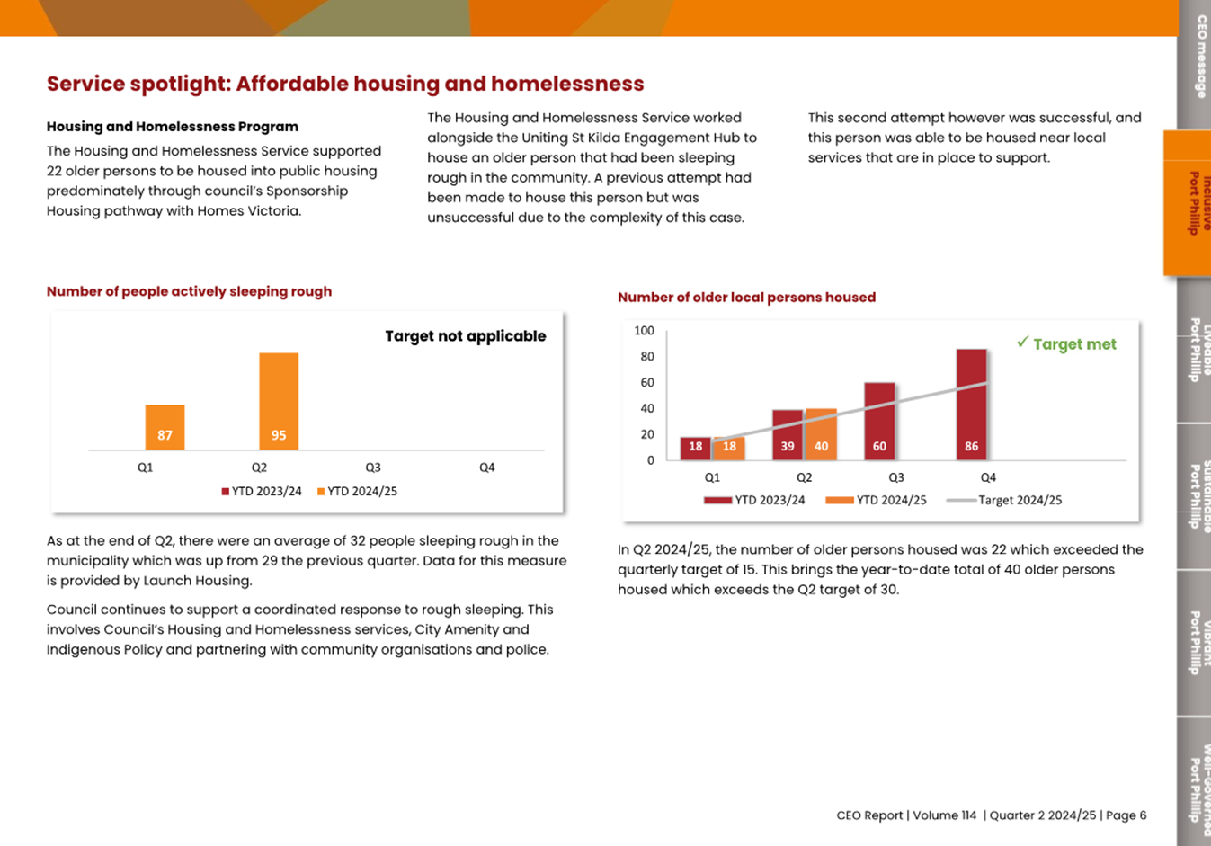 Agenda of Meeting of the Port Phillip City Council - Wednesday, 19 ...