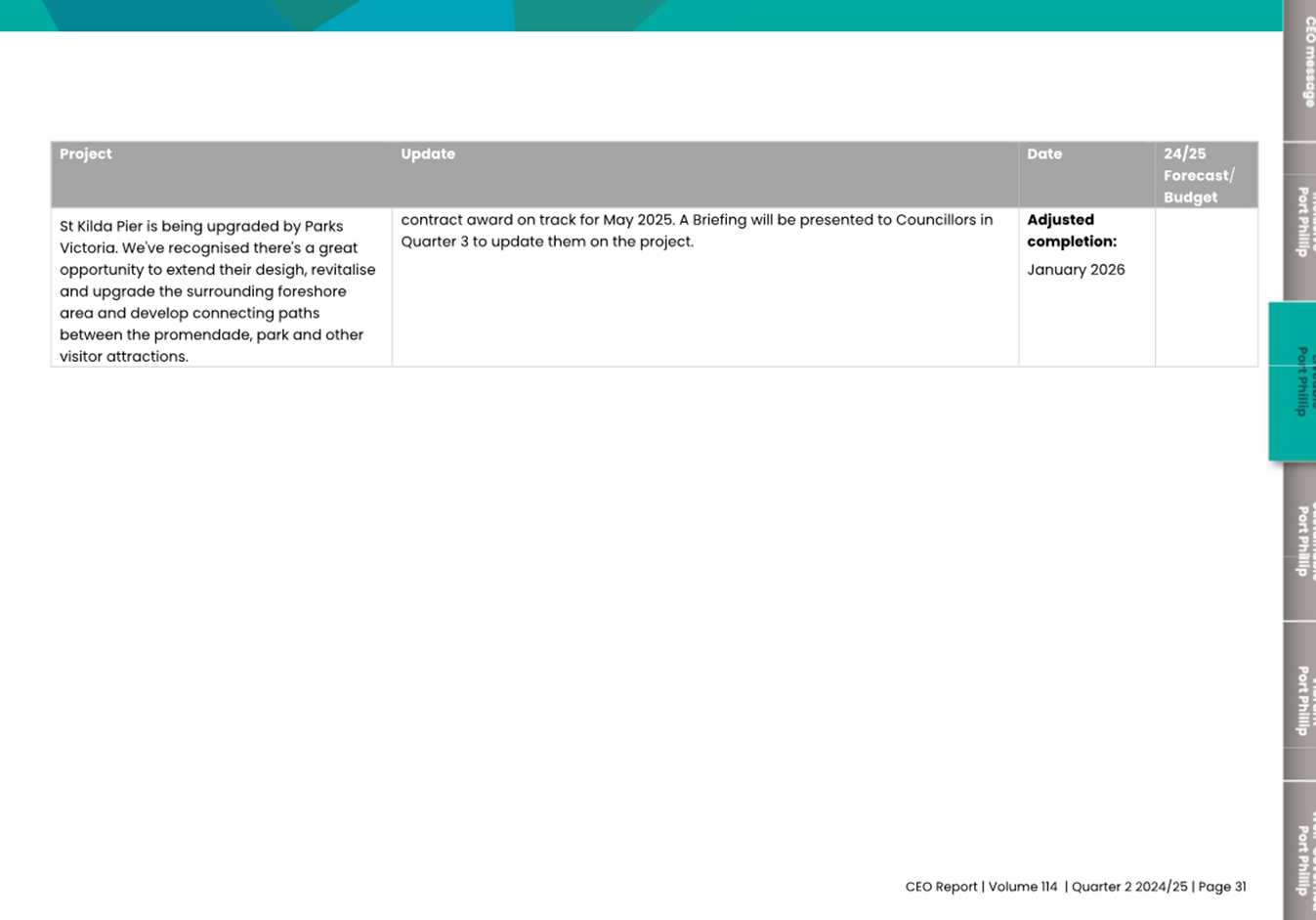 Agenda of Meeting of the Port Phillip City Council - Wednesday, 19 ...