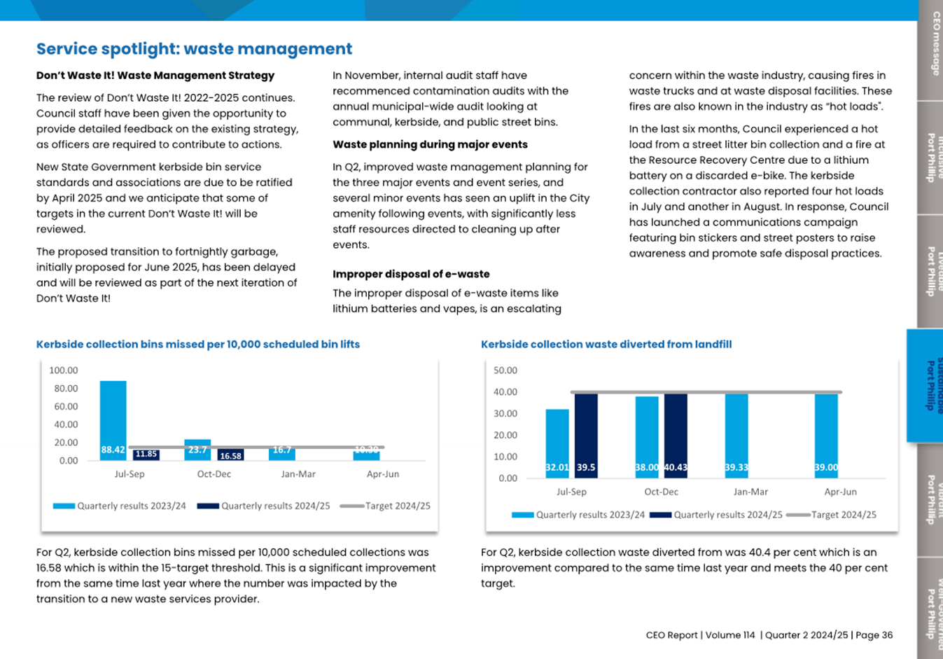 Agenda of Meeting of the Port Phillip City Council - Wednesday, 19 ...