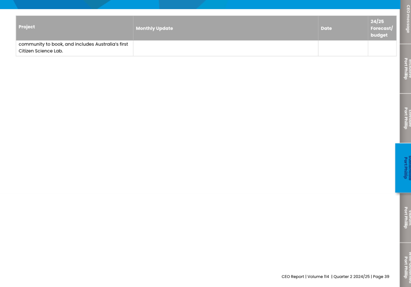 Agenda of Meeting of the Port Phillip City Council - Wednesday, 19 ...
