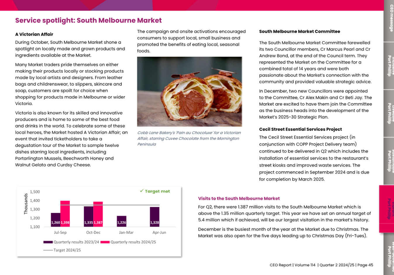 Agenda of Meeting of the Port Phillip City Council - Wednesday, 19 ...