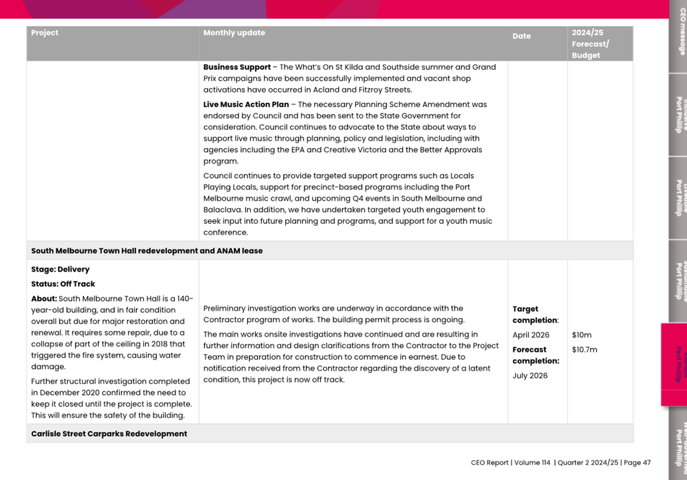 Agenda of Meeting of the Port Phillip City Council - Wednesday, 19 ...