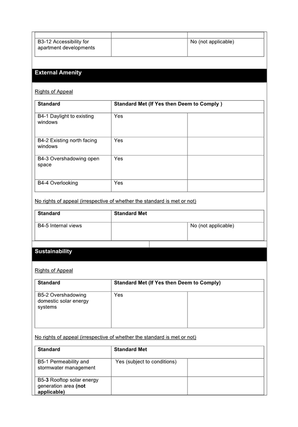 Agenda of Meeting of the Port Phillip City Council - Wednesday, 24 ...