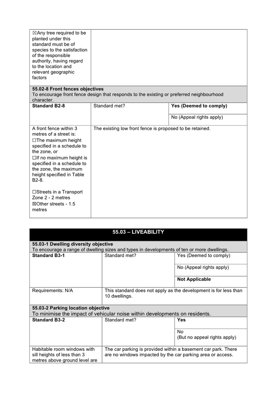 Agenda of Meeting of the Port Phillip City Council - Wednesday, 24 ...