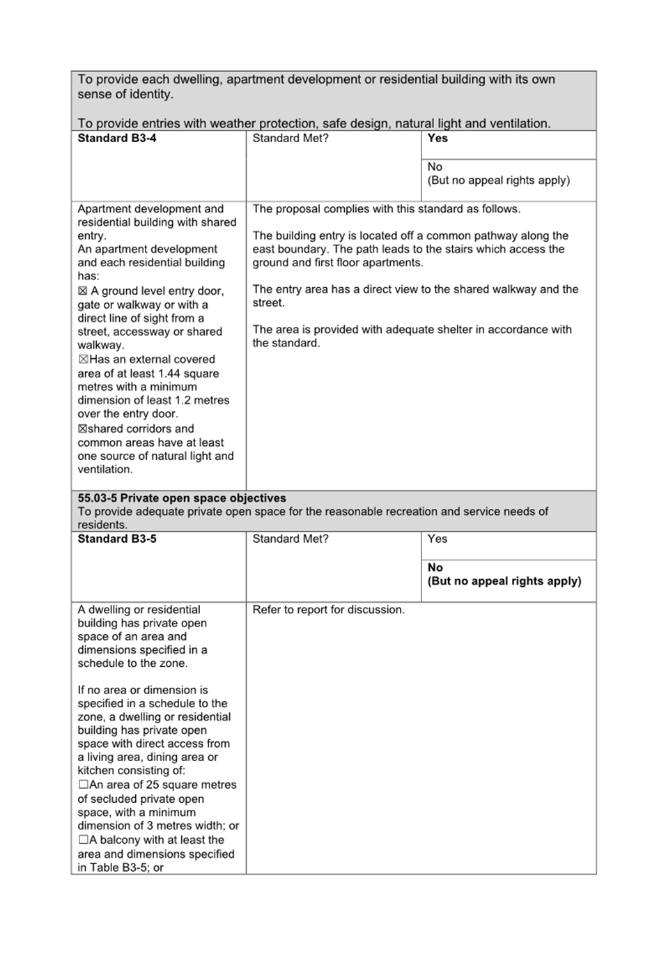Agenda of Meeting of the Port Phillip City Council - Wednesday, 24 ...